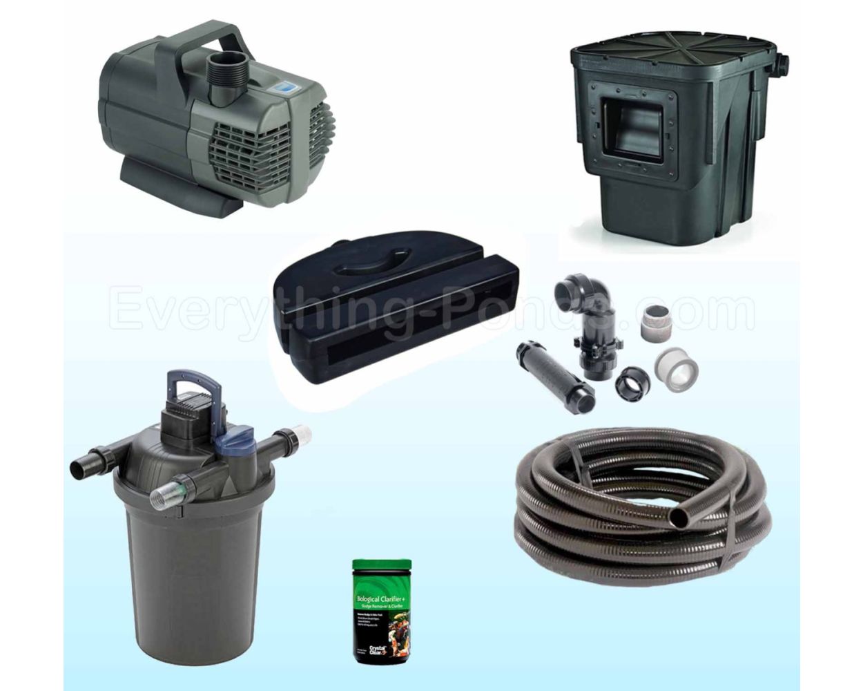 Ecosystem Pond Kit w/ Submersible Pump, 2' Falls, 3000 gph