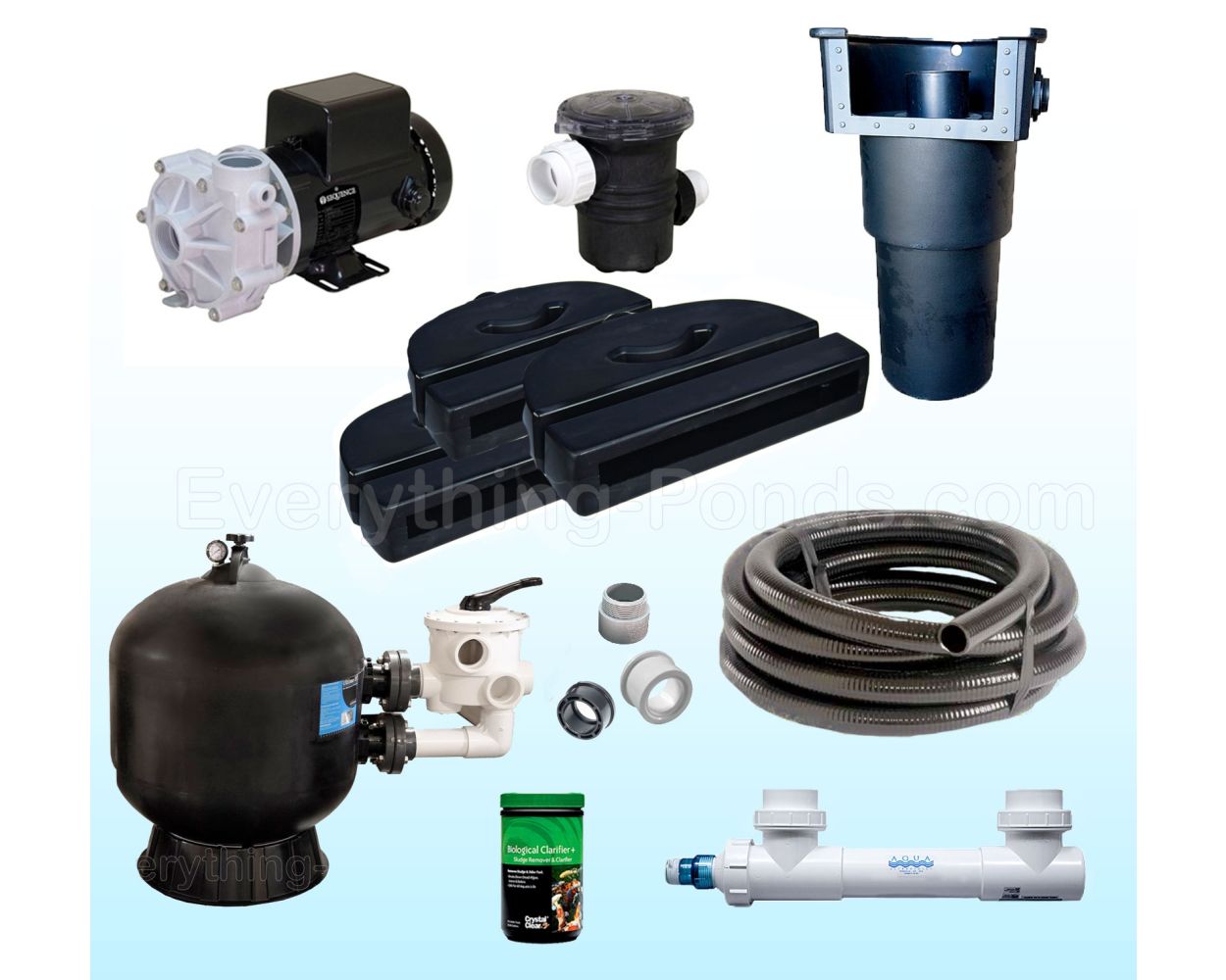 Pro Ecosystem Pond Kit w/ External Pump, 7' Falls, 9100 gph
