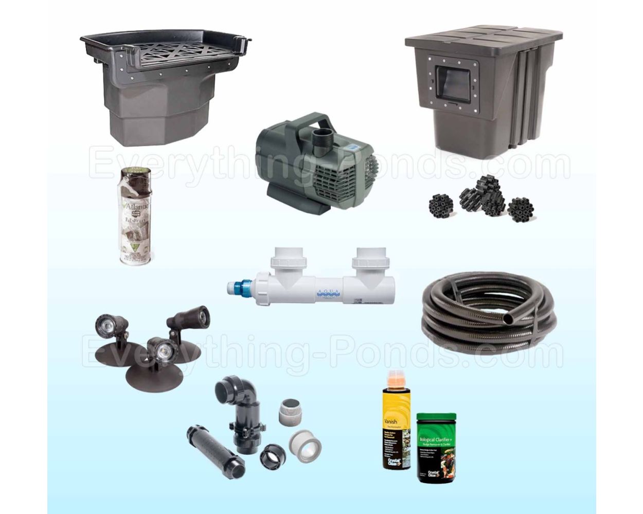 Waterfall Filter Pond Kit - 3000 GPH