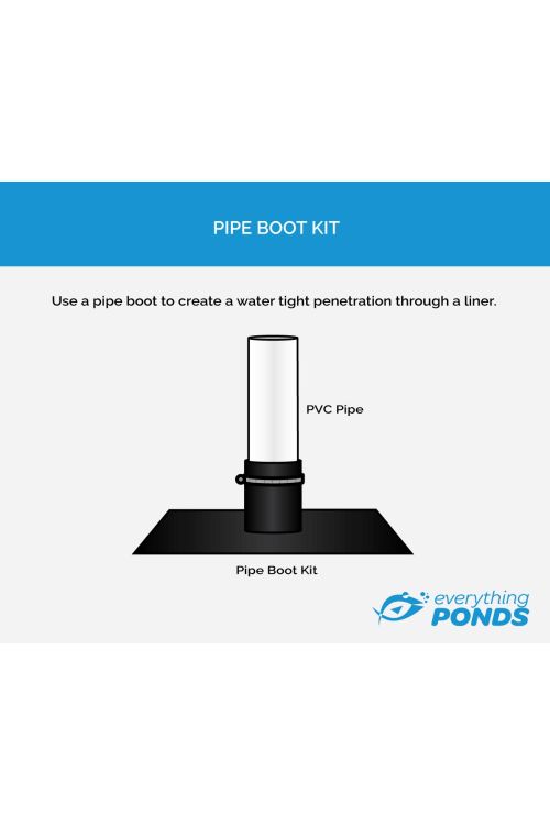 Bulkhead Fitting Threaded