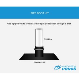 Pipe Boot Kit