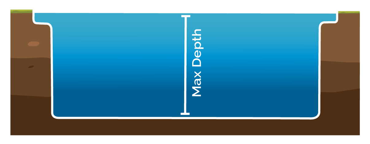 Liner Size Calculator - Everything-Ponds.com
